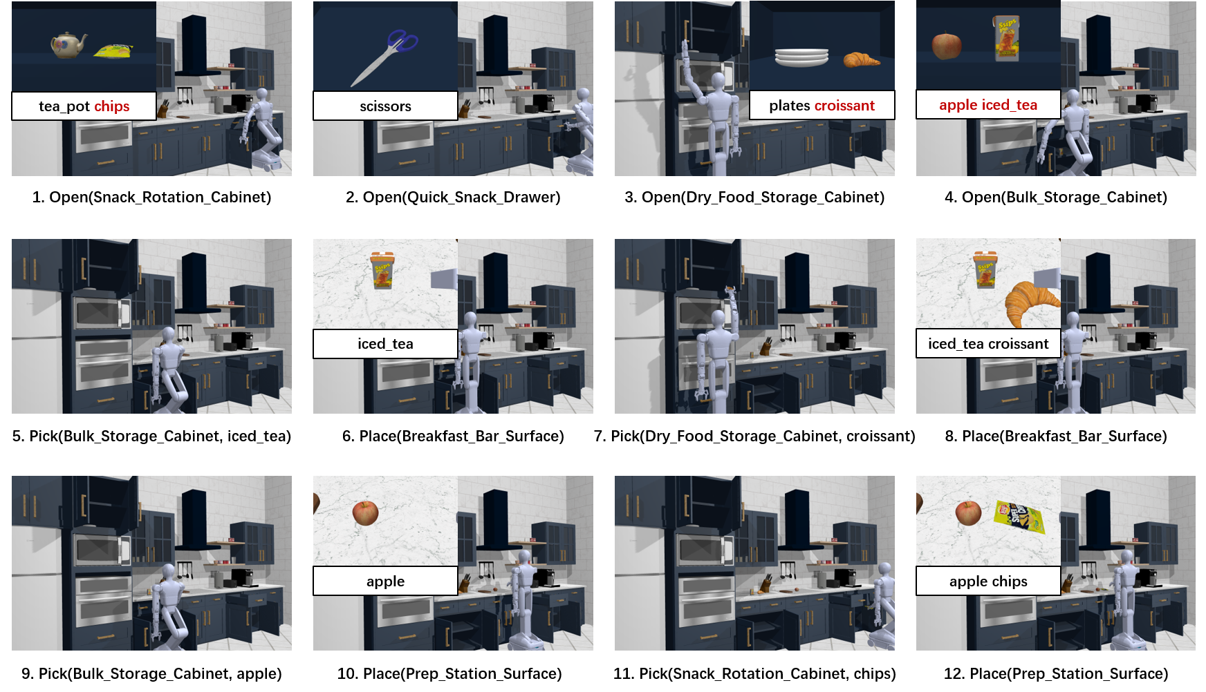 Tru-POMDP: Task Planning Under Uncertainty via Tree of Hypotheses and ...